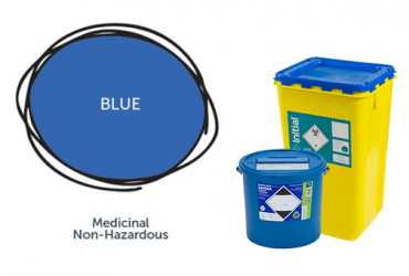 Health Technical Memorandum: Waste Guidelines | Medical